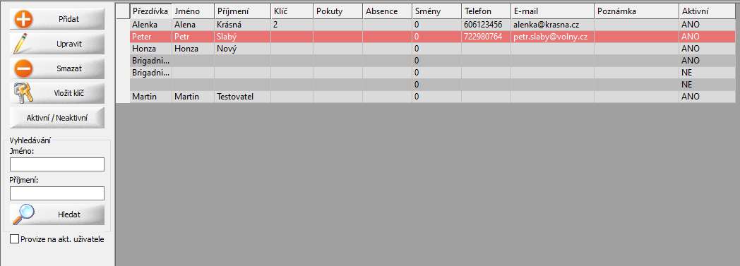 Provize - Rozšíření pokladny AWIS - E-shop AWIS